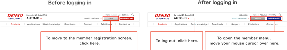 Member Privileges｜automatic data capture｜DENSO WAVE