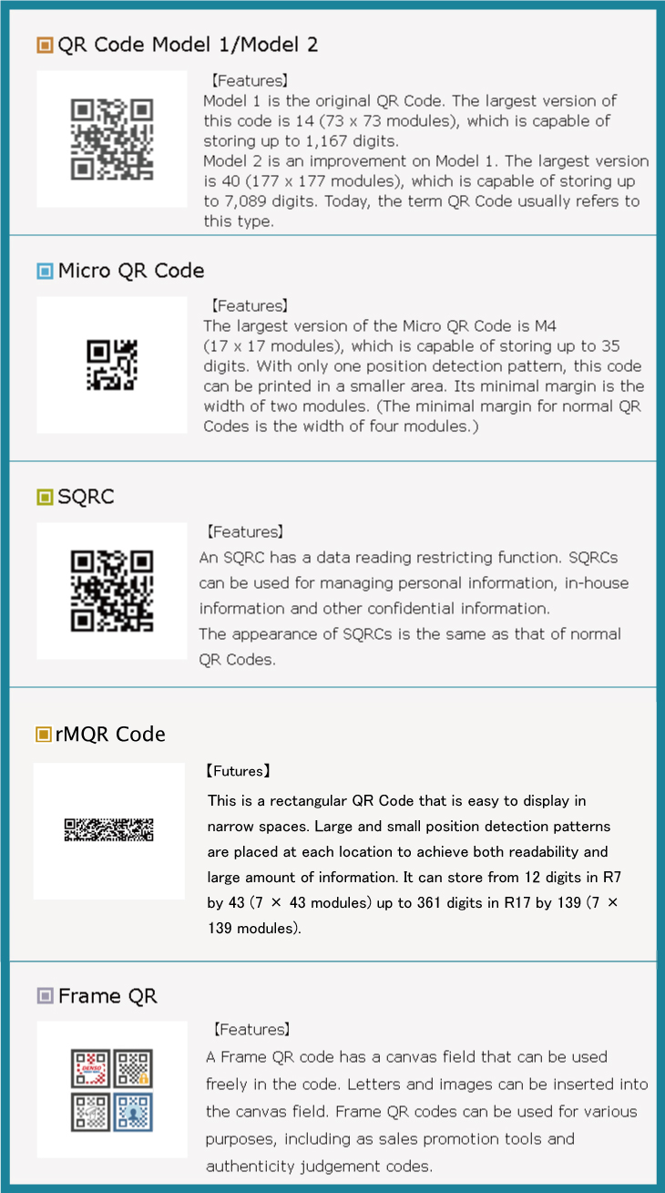 Qr Code What Does Qr Mean At Anna Weathers Blog Qr Code What Does Qr Mean At Anna Weathers Blog