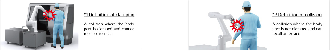 Top-class speed｜Product Information｜COBOTTA PRO｜DENSO WAVE