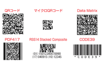 QRdecoder｜ソフトウェア｜製品｜自動認識｜デンソーウェーブ