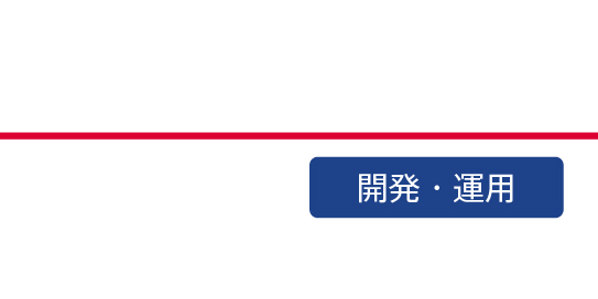 BHT Browser｜ソフトウェア｜製品｜自動認識｜デンソーウェーブ