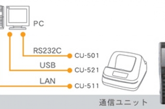 BHT-500（販売終了）｜ハンディターミナル｜製品｜自動認識｜デンソーウェーブ