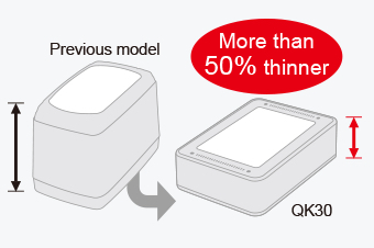 QK30｜fixed type scanners｜products｜automatic data capture｜DENSO WAVE