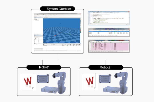 EMU｜Software｜products｜industrial robots｜DENSO WAVE