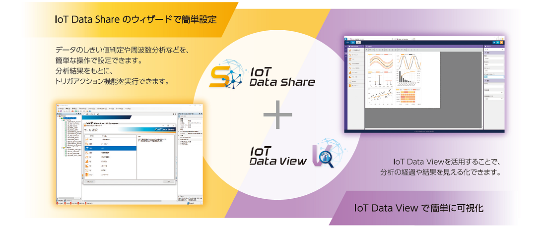 IoT Data Server｜製品｜IoTソリューション｜システムソリューション｜デンソーウェーブ
