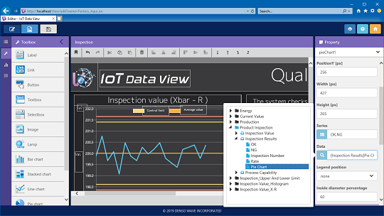 IoT Data View｜Products｜IoT Solutions｜System Solution｜DENSO WAVE