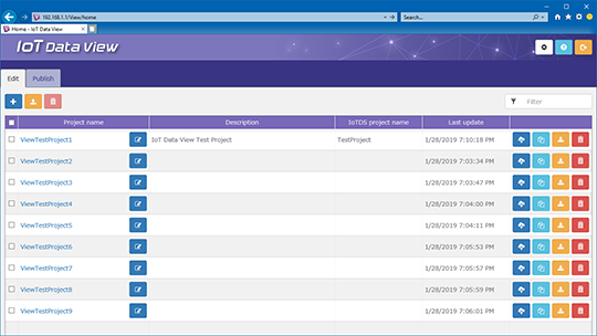 IoT Data View｜Products｜IoT Solutions｜System Solution｜DENSO WAVE