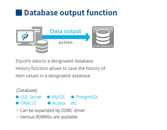IoT Data Share｜Products｜IoT Solutions｜System Solution｜DENSO WAVE