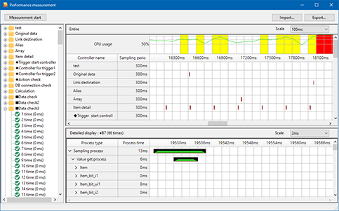 IoT Data Share｜Products｜IoT Solutions｜System Solution｜DENSO WAVE