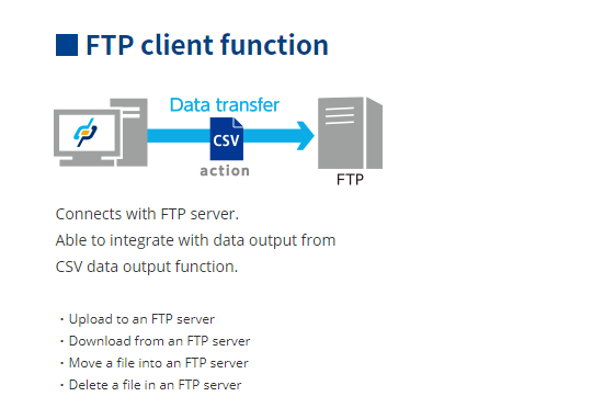 IoT Data Server｜Products｜IoT Solutions｜System Solution｜DENSO WAVE
