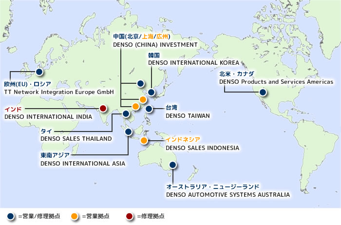 保守サービス｜サポート｜自動認識｜デンソーウェーブ